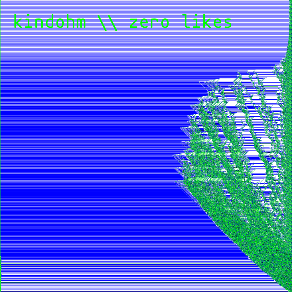 “Zero Likes” album produced with TidalCycles – TOPLAP