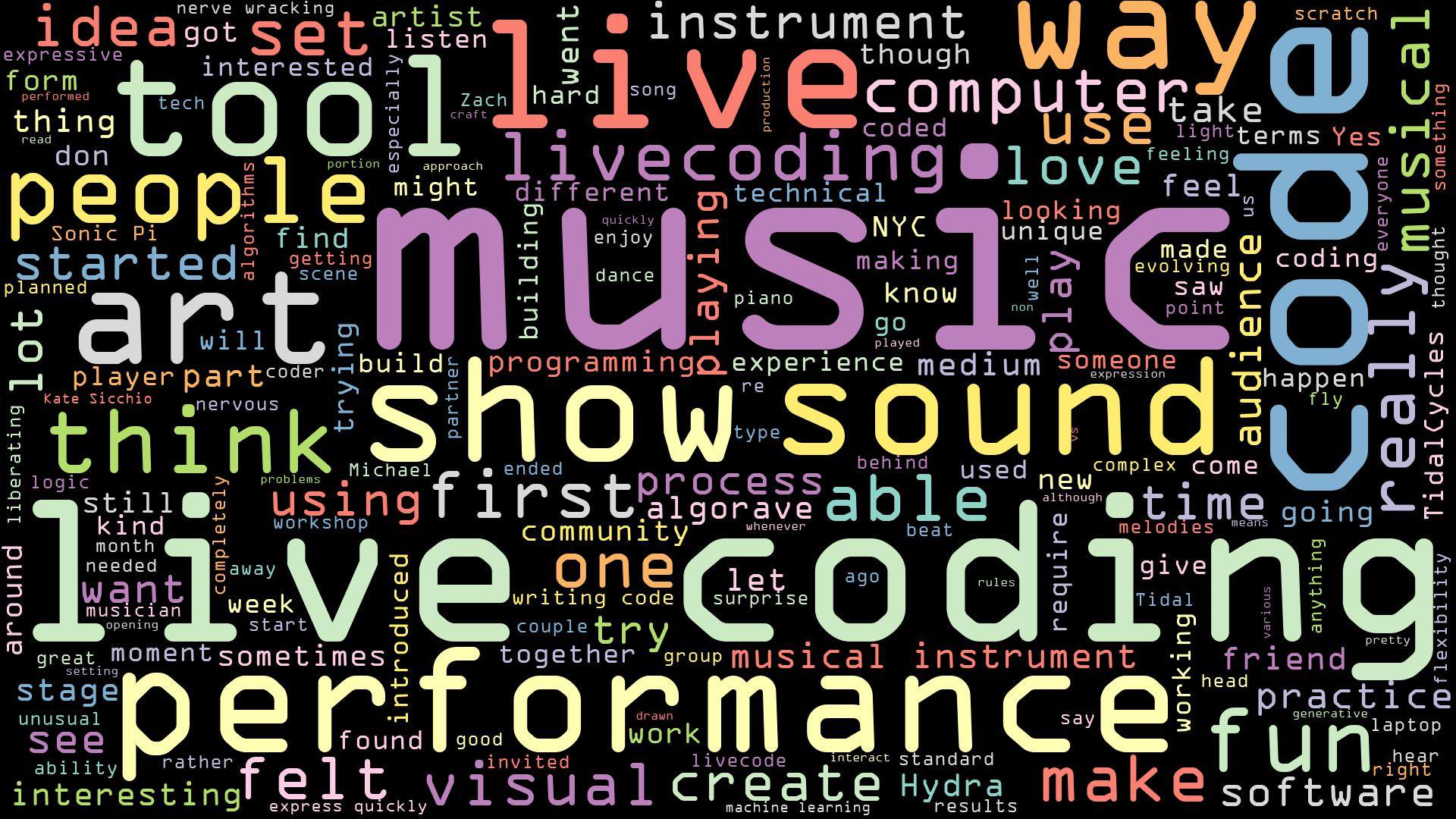 The Burgeoning Live Code Scene in New York City – TOPLAP